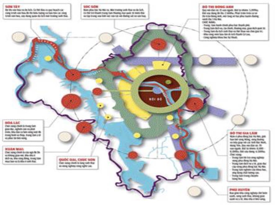 Hanoi’s general planning throughout different periods of time ...